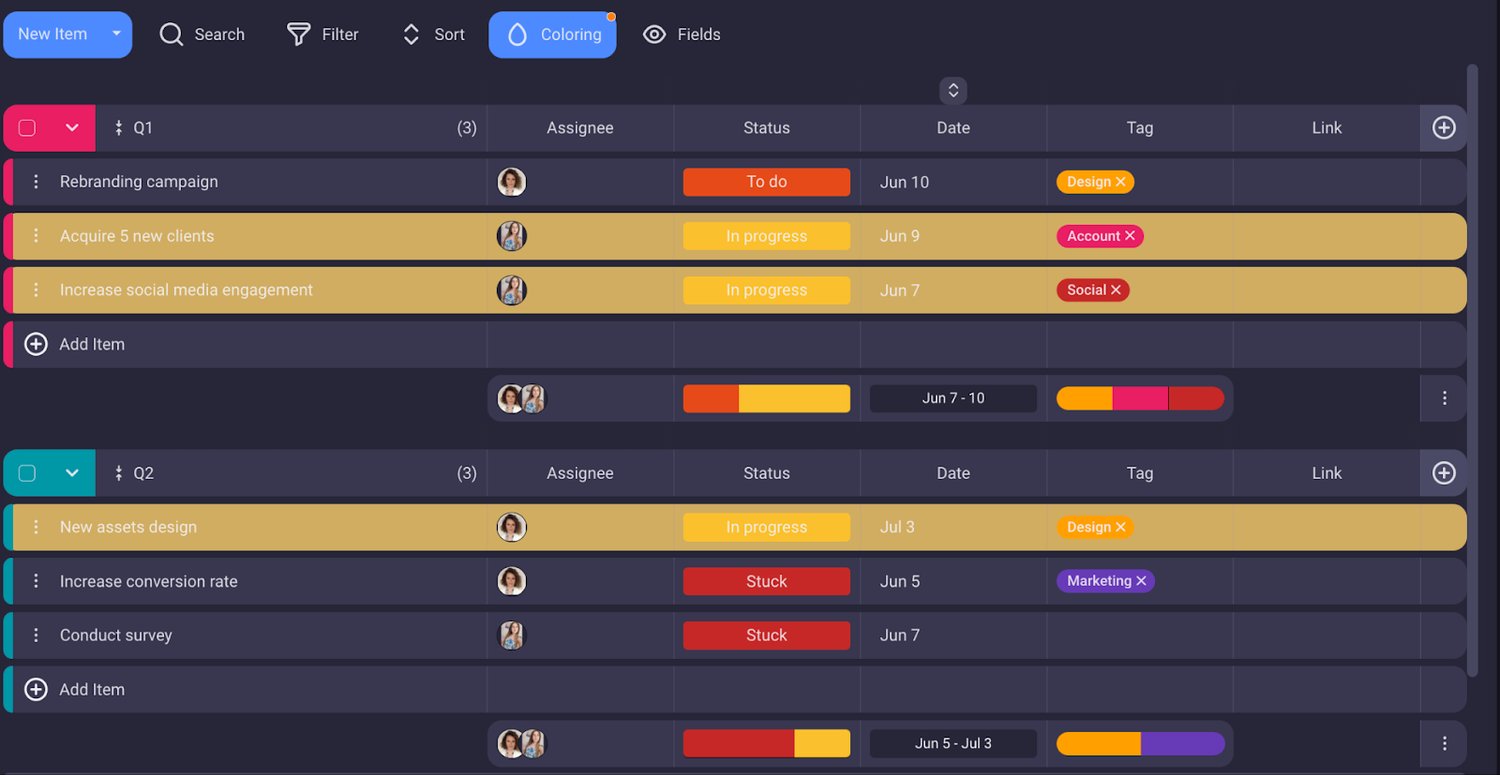 Conditional Coloring | Plaky | CAKE.com Updates